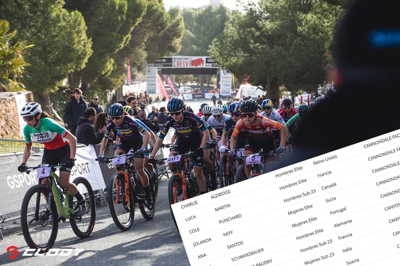 Estás son las estrellas confirmadas para Chelva a día de hoy ...